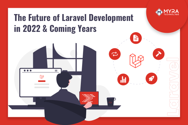 The Future of Laravel Development in 2022 | Myra Technolabs