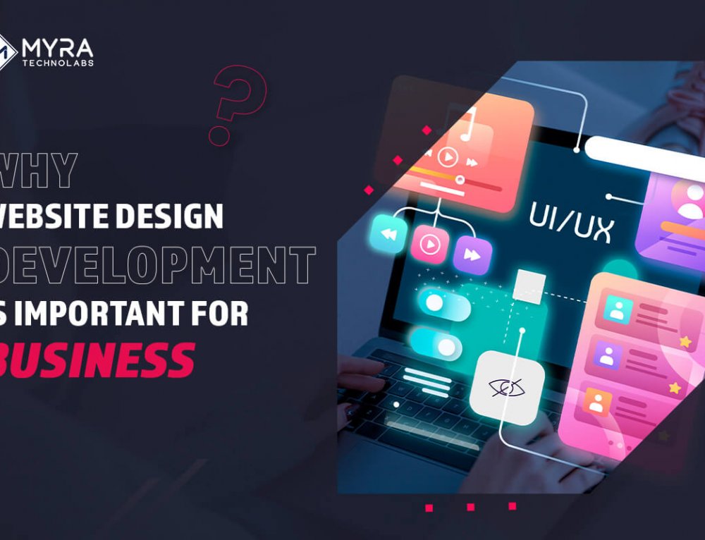 Front-end Development Trends 2023 | Myra Technolabs