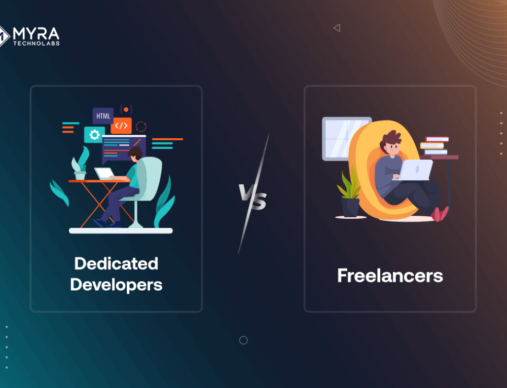 Optimize Your Future with Dedicated Developers